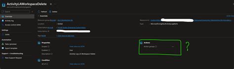 Action Group Is Not Getting Created Issue 104 Azure Alz Monitor