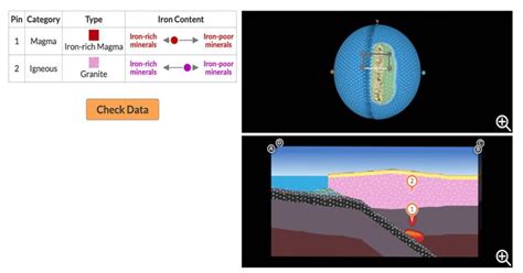 Exploring Rocks And Tectonics Introducing Feedback On The Tecrocks… The Concord Consortium