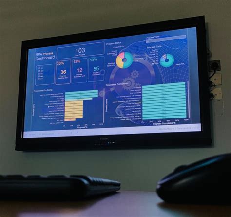 Mohammed Mutlaq On Linkedin Rpa Robot Obeikan