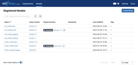 mlflow simplifying machine learning experimentation viso ai