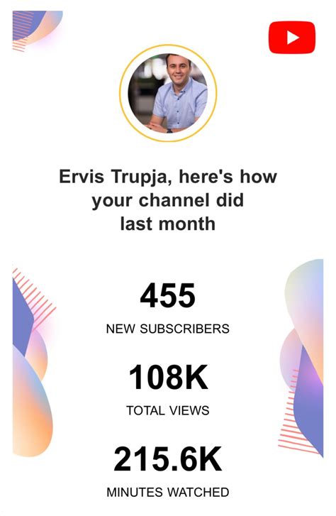 ervis trupja on linkedin programming dotnetcore dotnethow