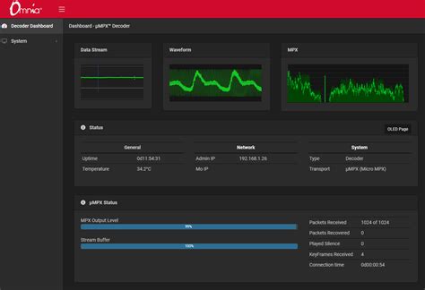 Omnia Mpx Node Encoder Triple Audio B V Engineering And Broadcast