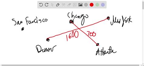 solved suppose we have the forwarding tables shown in table 4 12 for nodes a and f in a network