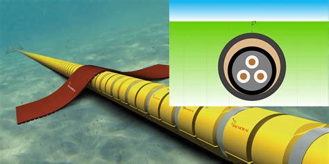 Cable Rating With Cps