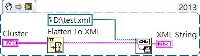 LabVIEW 教學 使用XML Using XML Part1