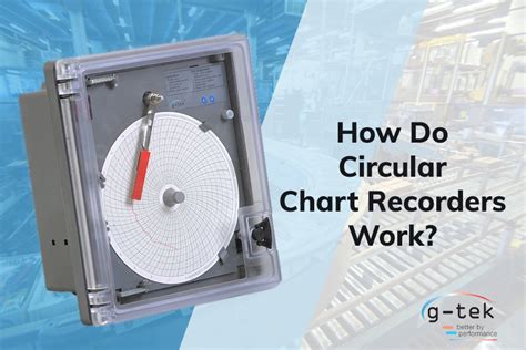 Circular Chart Recorder A Visual Reference Of Charts Chart Master