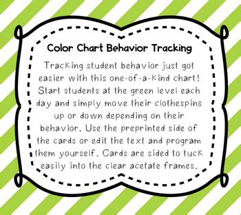 CLASS DOJO Behavior Clip Chart Behavior Management System Editable