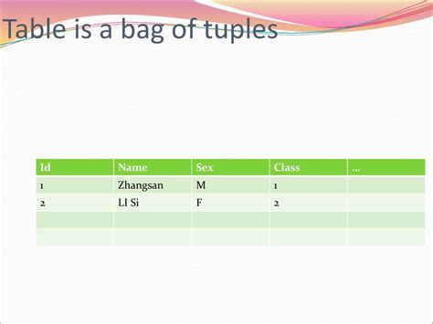 Copyright By Ppt Download