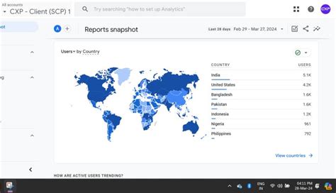 Coderxpoint Technologies And Services On Linkedin Coderxpoint Cxp Expert Wesbite Software