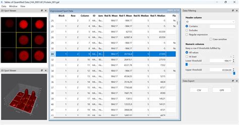 Spotxel® Microarray Advanced Microarray Image And Data Analysis Software