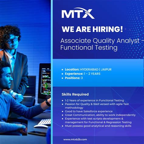 Pushan Tiwari On Linkedin Functionaltesting Hyderabadjobs Quality