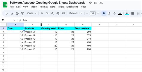 Creating Google Sheets Dashboards Explained With Examples Templates