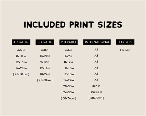 Insanity Definition Albert Einstein Insanity Quote Albert Einstein