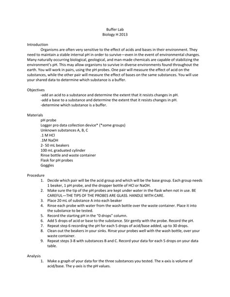 Buffer Lab Procedure And Analysis Questions