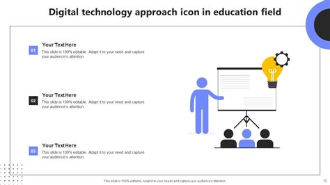 Technology Framework Ppt Powerpoint Presentation Complete Deck With Slides