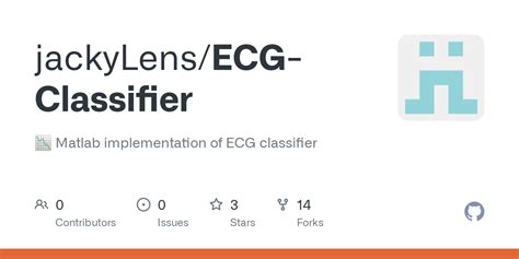 Github Jackylensecg Classifier Matlab Implementation Of Ecg Classifier