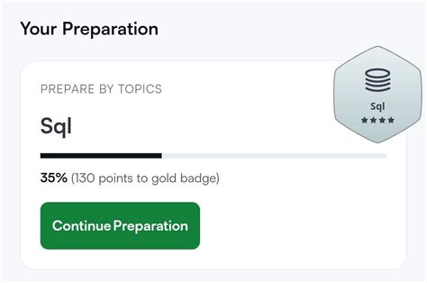 Shivam Vishwakarma On Linkedin Hackerrank Sql Silverbadge