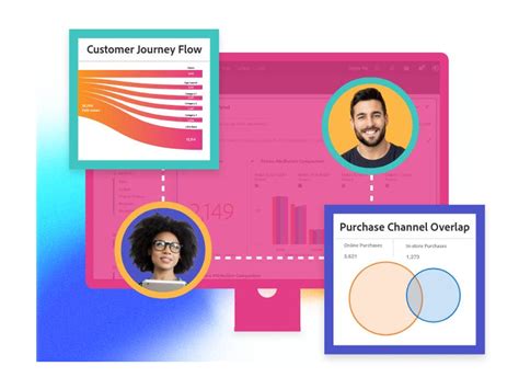 Stay On Top With Intelligent Alerts From Adobe Analytics