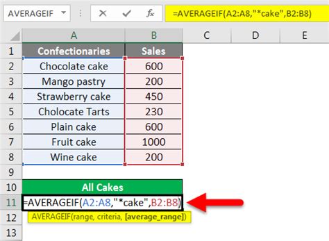 AVERAGEIF In Excel How To Use AVERAGEIF Function In Excel
