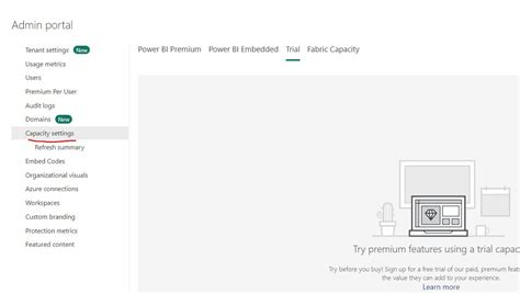 Solved Fabric 60 Days Trial But No Access To Items Microsoft Fabric Community