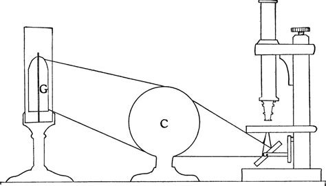 Illuminating Compound Microscope Vintage Illustration 13577588 Vector