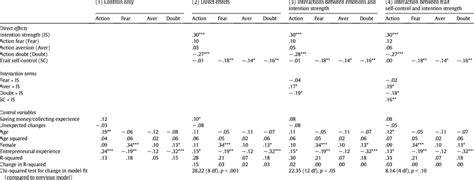 maximum likelihood estimates for the path model download scientific