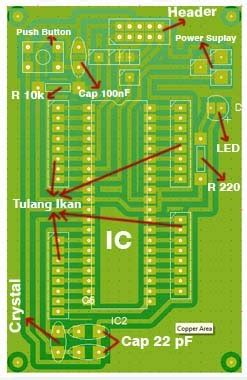 Simple Thinking Sistem Minimum Atmega