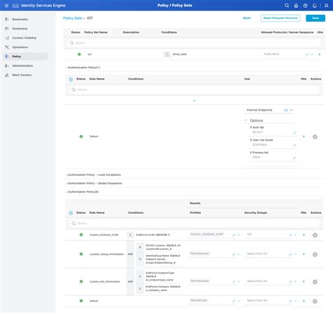 Solved Authorization Policies Scalability And Best Practice Cisco Community