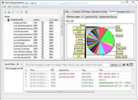 dalvik debug monitor [11] download scientific diagram