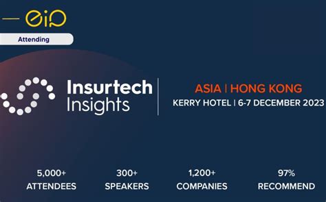 Insurtechinsights Embeddedinsurance Eip Eip Limited