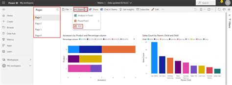 Power BI Report Export To PDF With Examples SPGuides