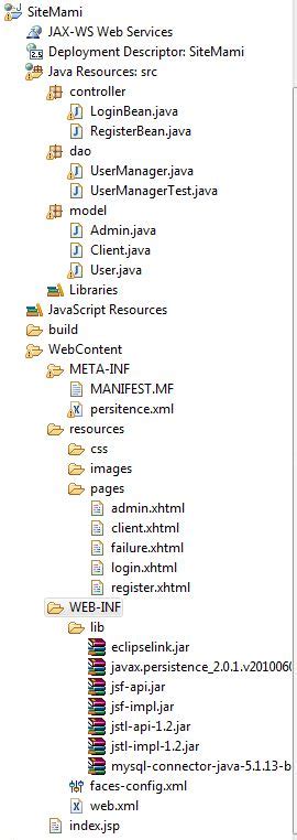 Java Cant Figure It Out How To Resolve Javaxpersistence