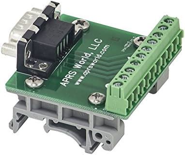 Amazon Com USB A Jack Breakout Board To Screw Terminals With DIN Rail Clips Electronics