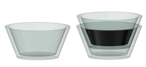 Solved Clear Glass Appearing Black Autodesk Inventor 2015 Autodesk Community