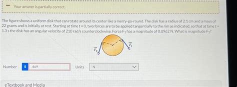 Solved The Figure Shows A Uniform Disk That Can Rotate Chegg Com