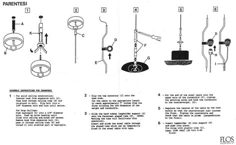 How To Remove Ceiling Rose Light Ceiling Light Ideas