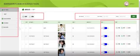 045基于python国潮男装微博评论数据分析系统的设计与实现 Csdn博客