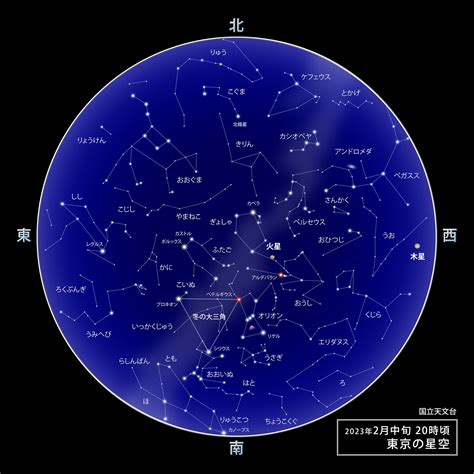 東京の星空・カレンダー・惑星（2023年2月） 国立天文台 Naoj