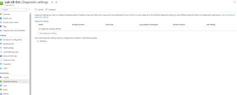 Visualizing Application Dependencies With Azure Service Map A Practical Guide Technostressblog