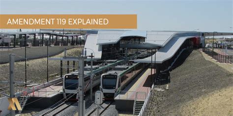 New Wanneroo Zoning Explained Multiply Property Group