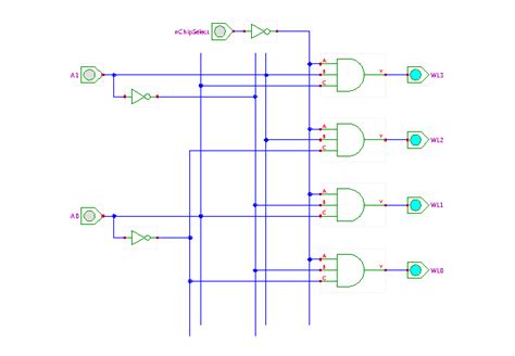RAM Address Decoder 2 To 4 Bit With Enable