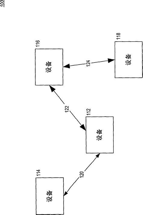 method and apparatus for symbol timing estimation in a wireless