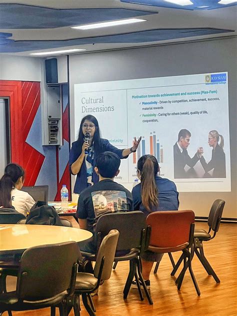 Sumaia Farzana Phd On Linkedin Topic Cultural Dimension And