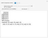 Representation Of Boolean Functions Using Binary Trees Wolfram