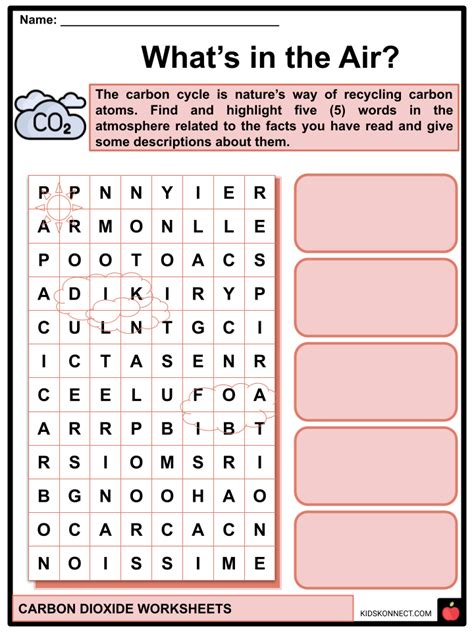 Carbon Dioxide Facts And Worksheets Properties Cycle Emissions