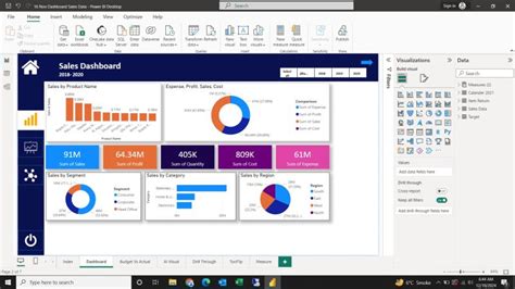 Touqeer Tariq On Linkedin Powerbi Dataanalysis Professionalgrowth