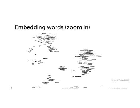 Dimensionality Reduction Principal Component Analysis Pcapdf