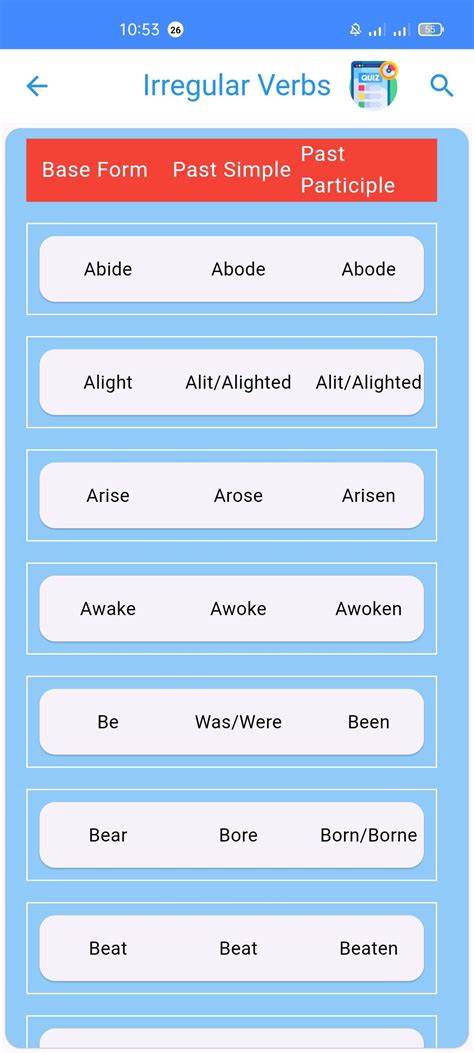 Learn English For Beginners Flutter Source Code By Anouarodev Codester