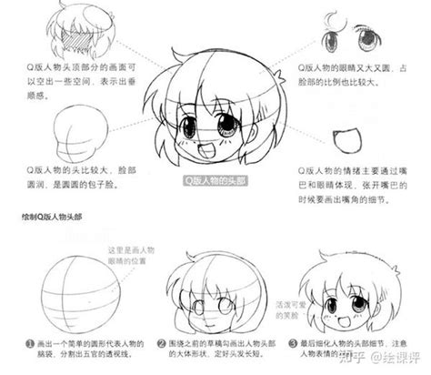 板绘教程q版人物怎么画 初学者必看Q版人物的特点与特色 知乎