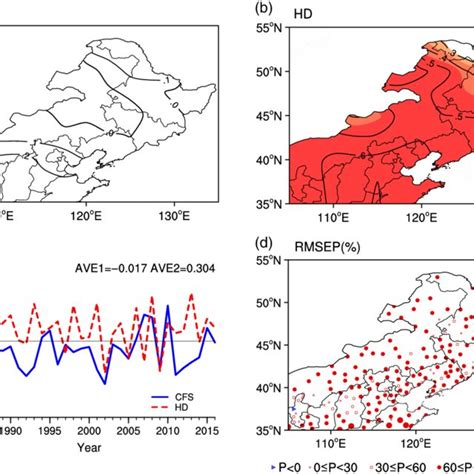Pdf A Hybrid Downscaling Model For Winter Temperature Over Northeast China